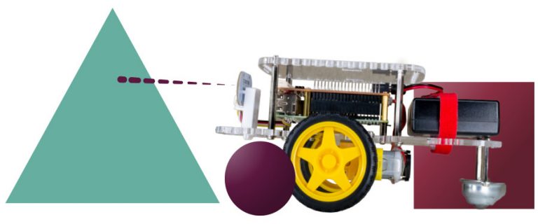 GoPiGo Robot Kit for your Raspberry Pi · GoPiGo.io