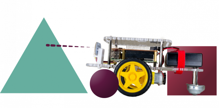 Getting Started · GoPiGo.io