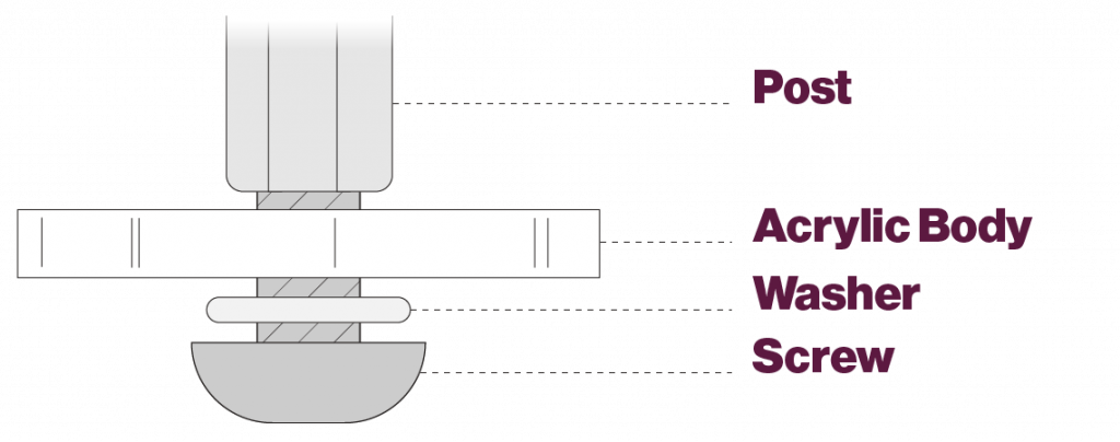 Getting Started · GoPiGo.io