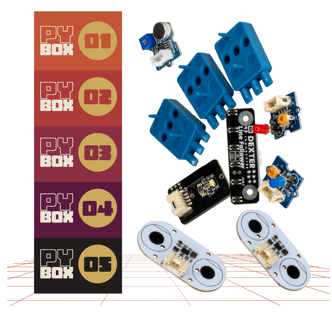 PyBox Missions and Parts · GoPiGo.io